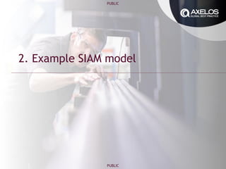 ITIL® and SIAM: An Example ITIL-based Model for Effective Service ...