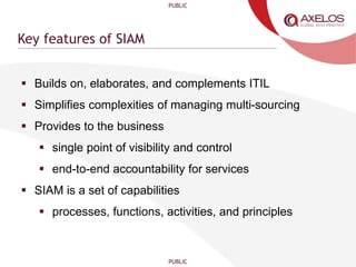 SIAM and ITIL® - AXELOS Webinar | PDF