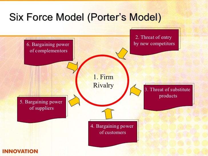 Alternative Energy Production Module