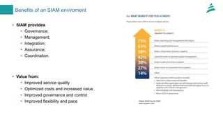 SIAM BPC de Boer.pptx
