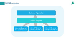 SIAM BPC de Boer.pptx