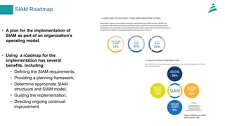 SIAM BPC de Boer.pptx