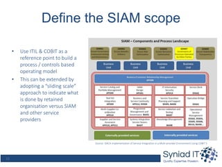 11 Actions that will make your SIAM Programme successful | PPT