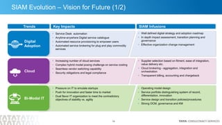 Siam for enterprize agility | PPTX