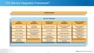 Siam for enterprize agility | PPTX