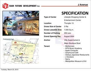 Siam Future Present | PDF