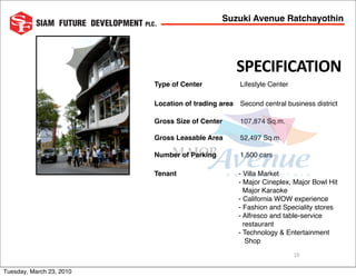 Siam Future Present | PDF