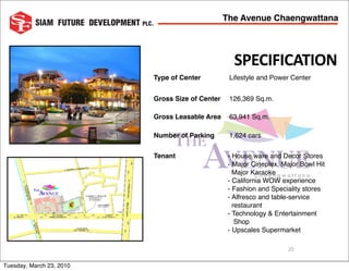 Siam Future Present | PDF
