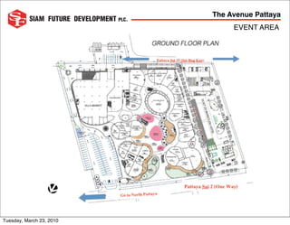 Siam Future Present | PDF