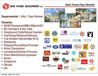 Siam Future Present | PDF