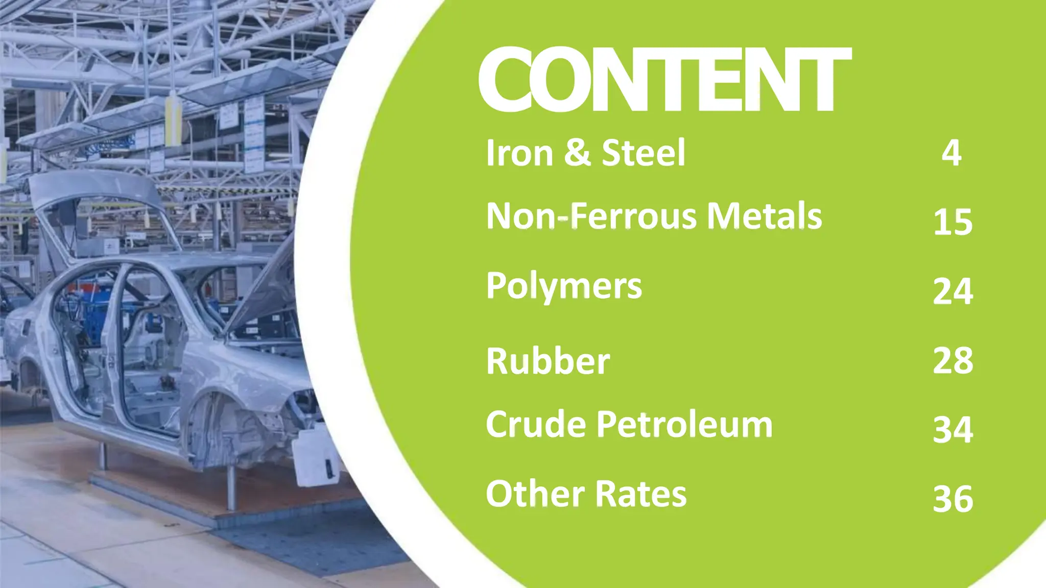 SIAM Monthly Commodity Monitor - Jan'23 (1).pptx