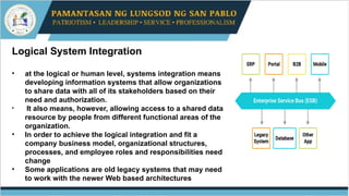 system integration and Architectural design | PPTX