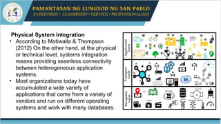 system integration and Architectural design | PPTX