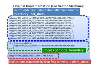 Auto‐Tuning of Hierarchical Computations with ppOpen‐AT | PPT