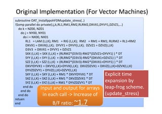 Auto‐Tuning of Hierarchical Computations with ppOpen‐AT | PPT