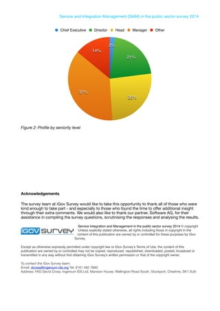 SIAM Survey Report | PDF