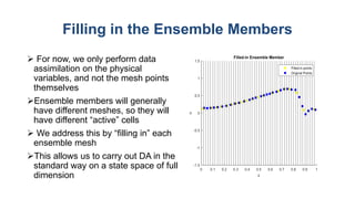 Ensemble Data Assimilation on a Non-Conservative Adaptive Mesh | PPTX