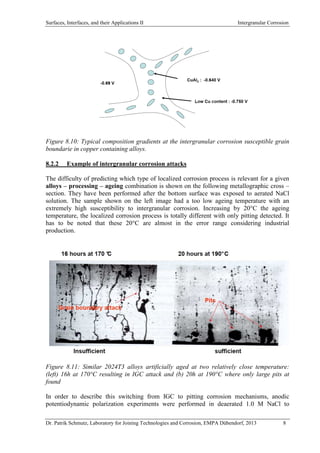 ch8_intergranular_corrosion | PDF