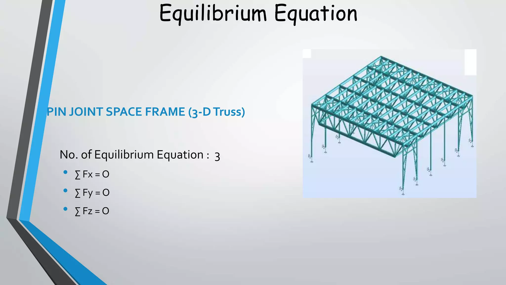 Static and Kinematic Indeterminacy of Structure. | PPTX