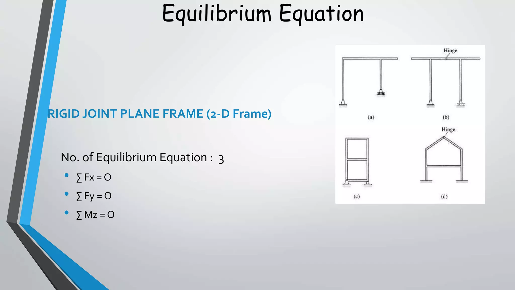 Static and Kinematic Indeterminacy of Structure. | PPTX