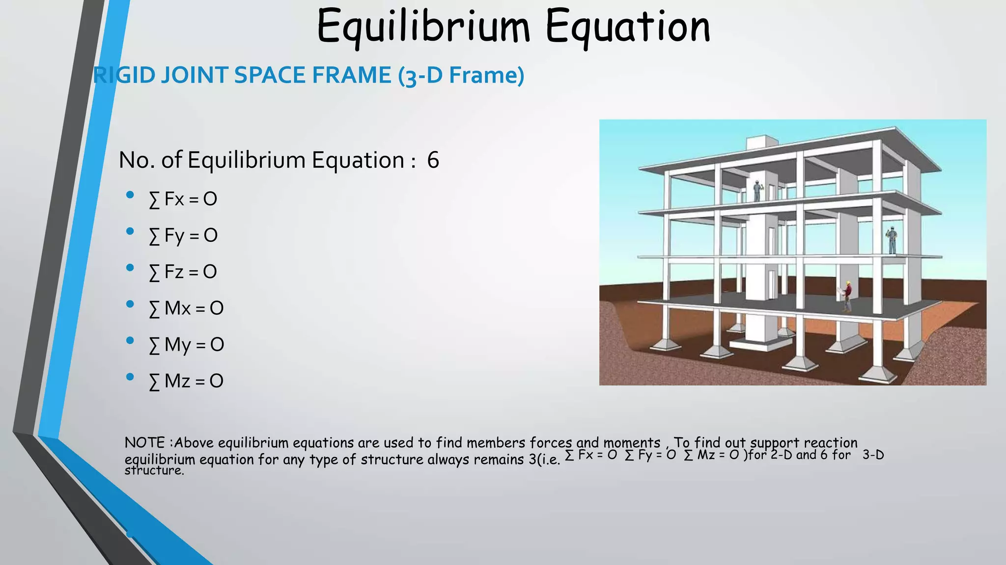 Static and Kinematic Indeterminacy of Structure. | PPTX