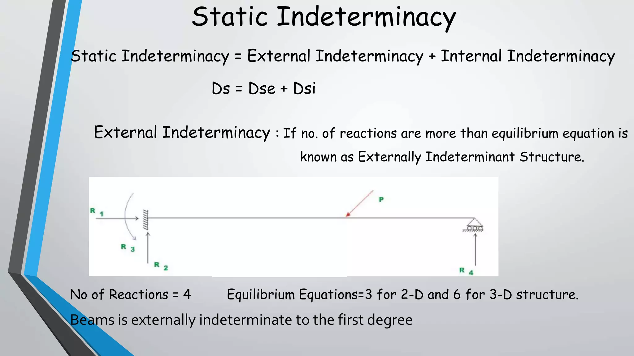 Static and Kinematic Indeterminacy of Structure. | PPTX