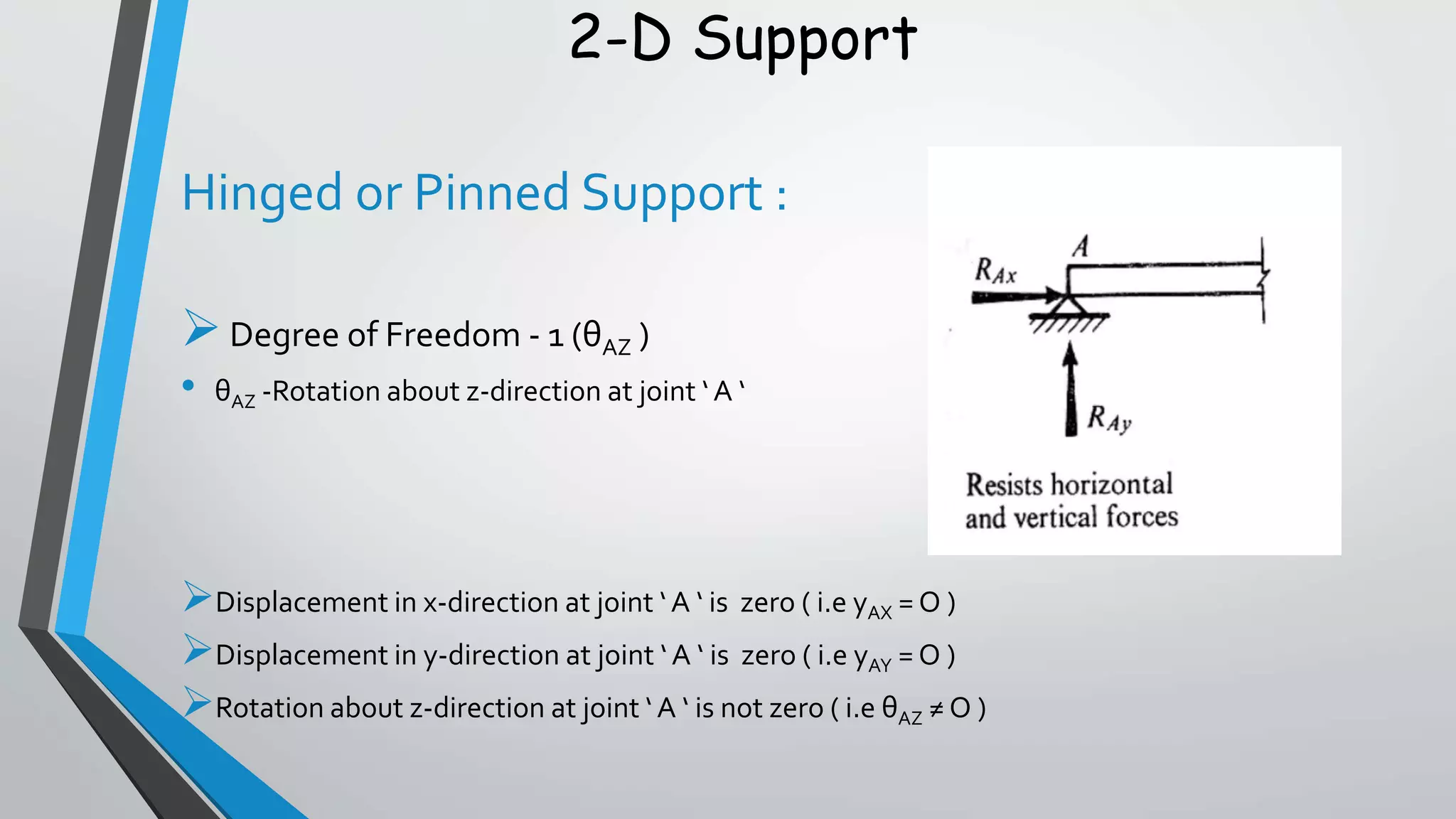 Static and Kinematic Indeterminacy of Structure. | PPTX