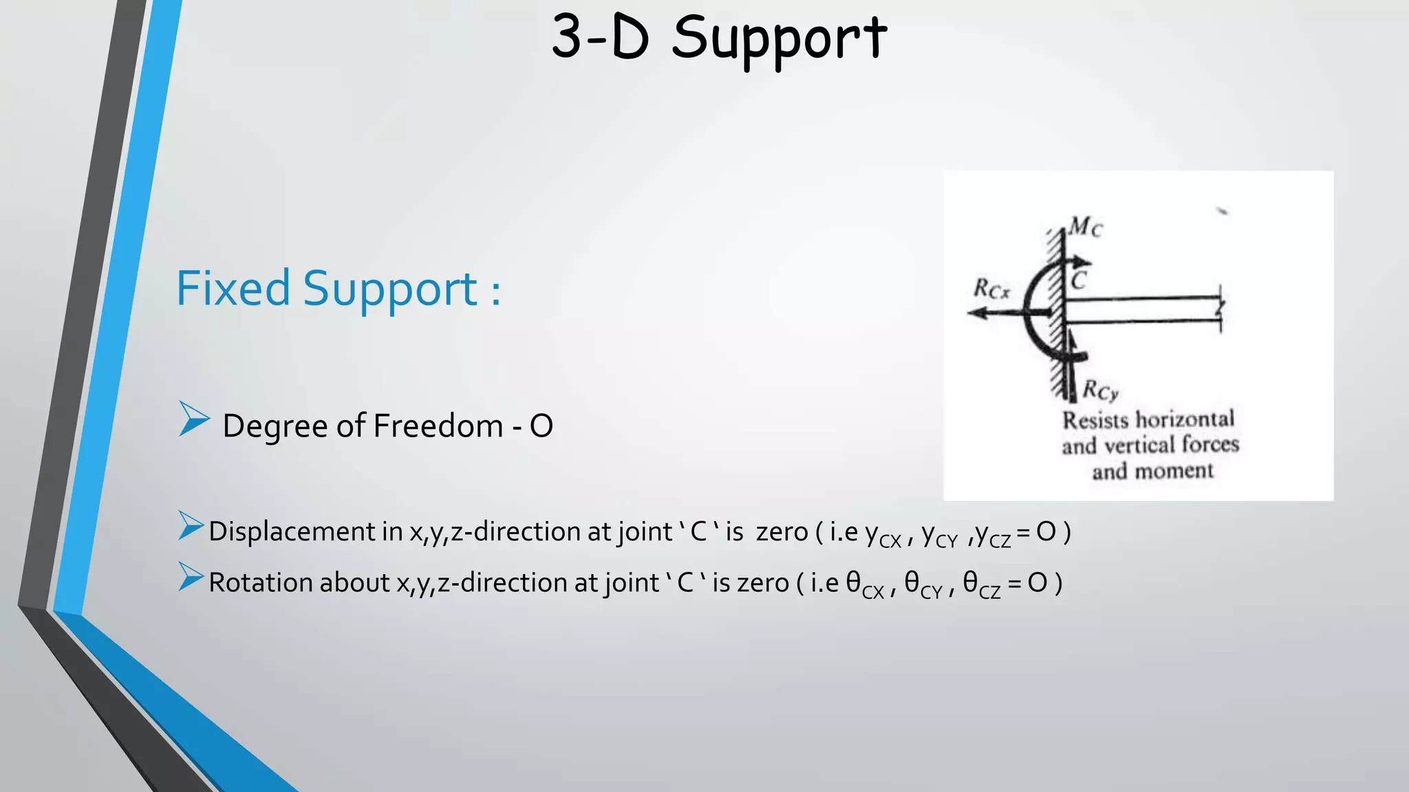 Static and Kinematic Indeterminacy of Structure. | PPTX