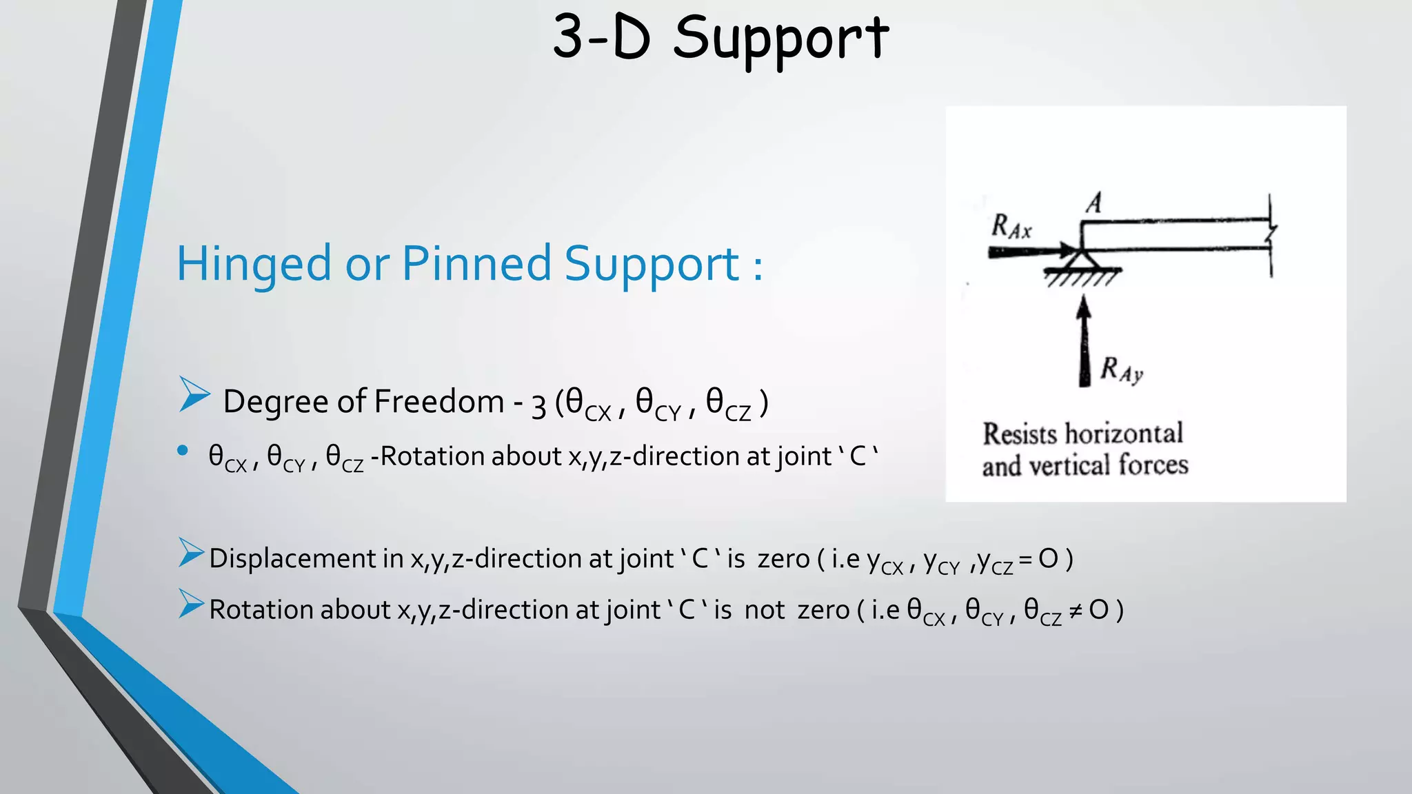 Static and Kinematic Indeterminacy of Structure. | PPTX