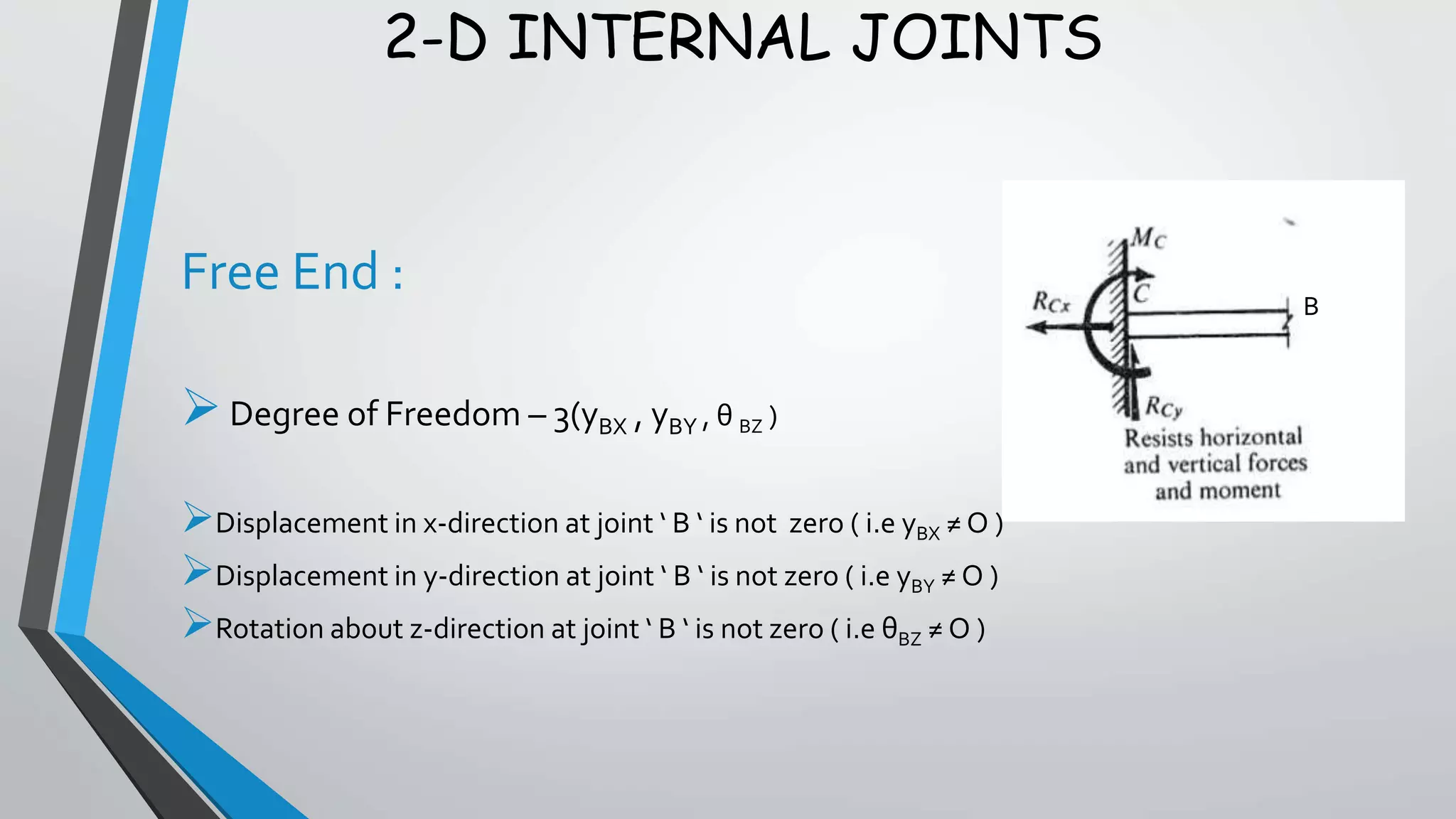 Static and Kinematic Indeterminacy of Structure. | PPTX