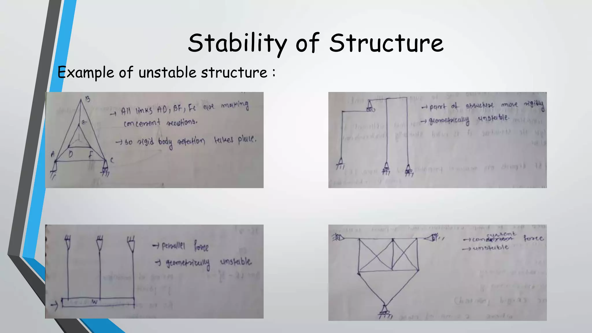 Static and Kinematic Indeterminacy of Structure. | PPTX