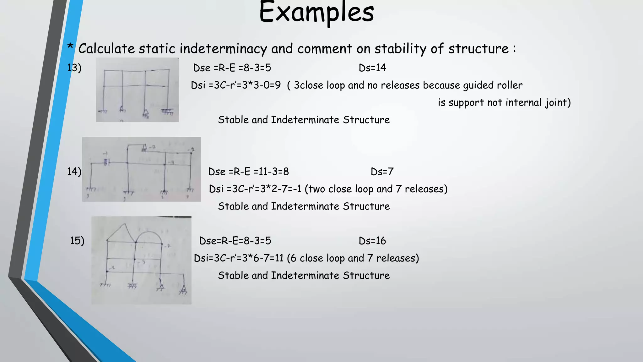Static and Kinematic Indeterminacy of Structure. | PPTX