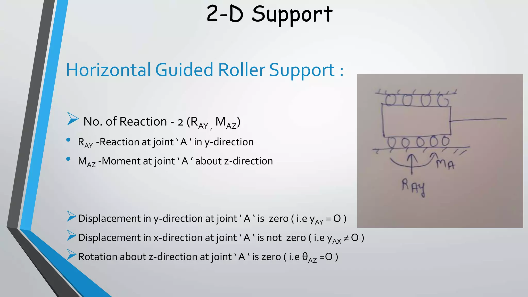 Static and Kinematic Indeterminacy of Structure. | PPTX