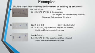 Static and Kinematic Indeterminacy of Structure. | PPTX
