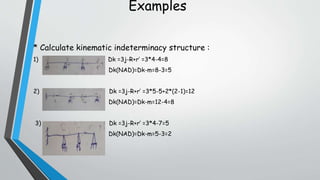 Static and Kinematic Indeterminacy of Structure. | PPTX