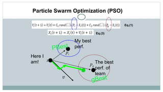 SI and PSO --Machine Learning | PPT