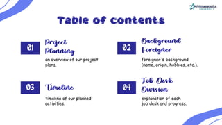 Learning English by Project Based Learning : Make Friend With Foreigner ...