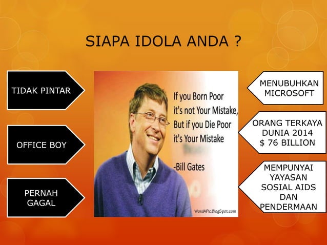 Siapa idola anda | PPTX