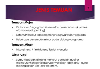 Siap Hadapi Audit External.pdf