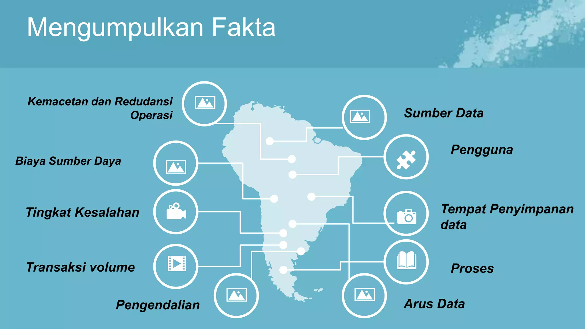 Siap mengelola system development life cycle (sdlc) | PPTX