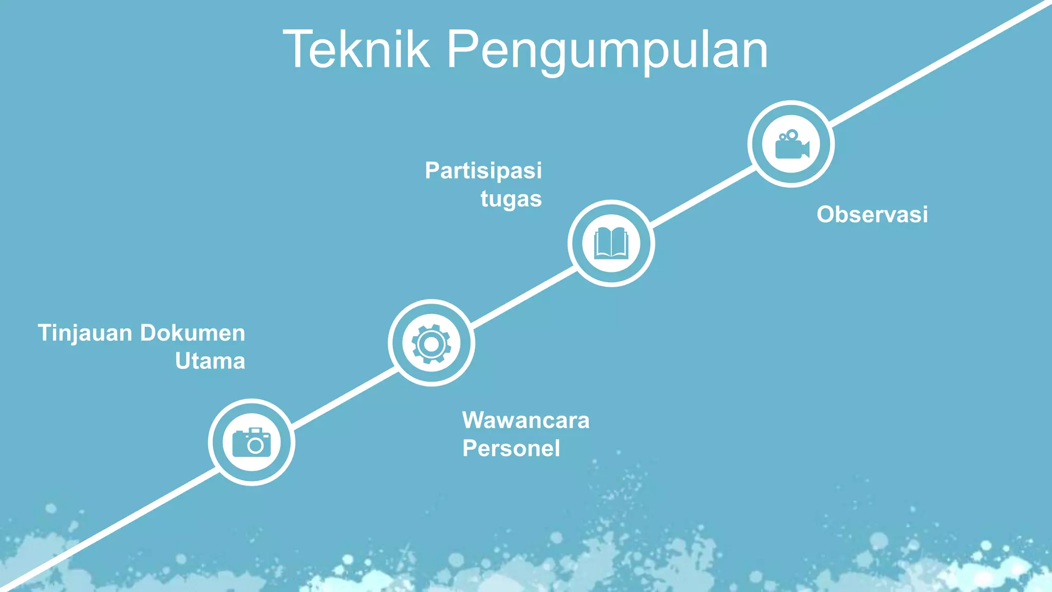 Siap mengelola system development life cycle (sdlc) | PPTX