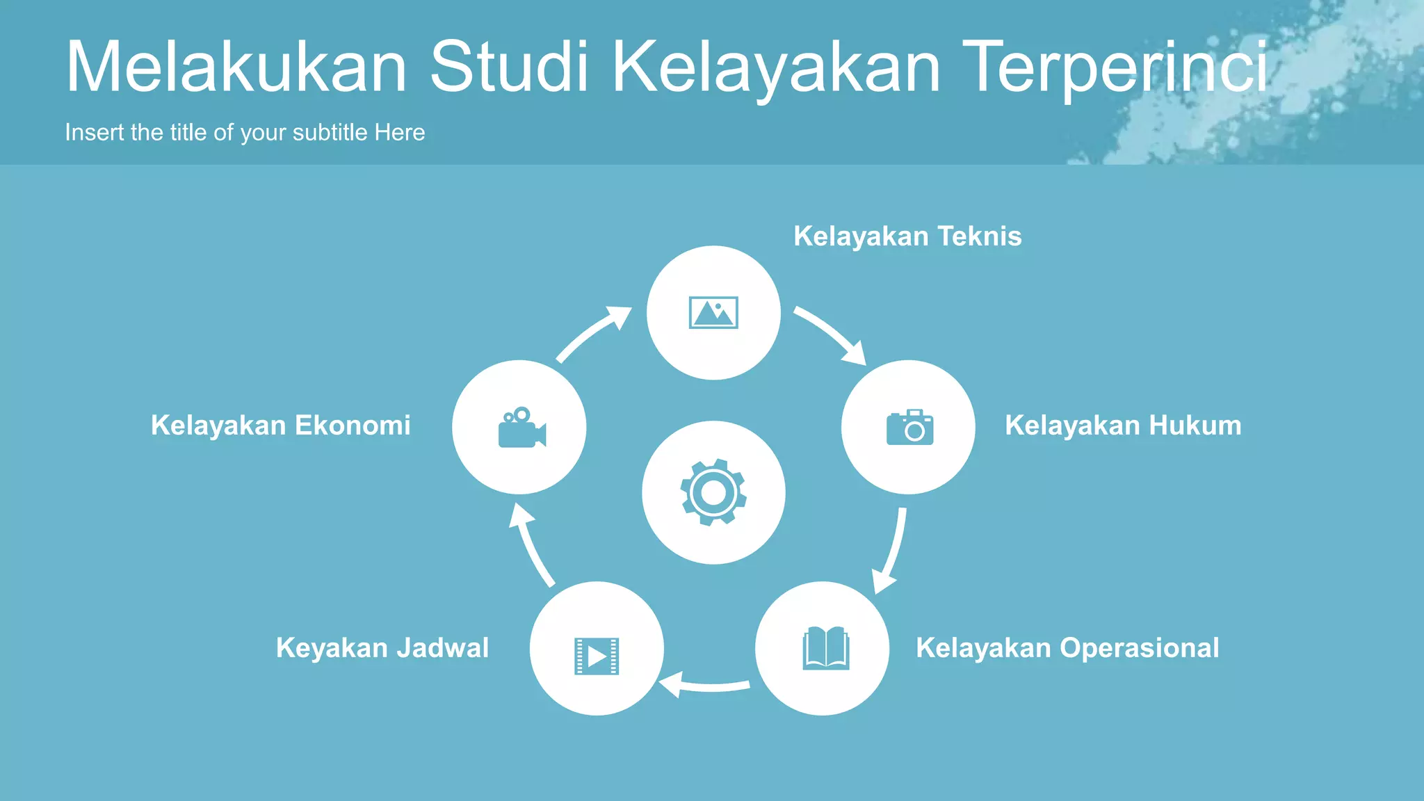 Siap mengelola system development life cycle (sdlc) | PPTX