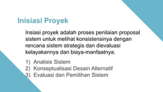 Siap mengelola system development life cycle (sdlc) | PPTX