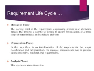 Requirement Analysis | PPT
