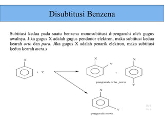 Distribusi benzena | PPT