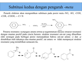 Distribusi benzena | PPT
