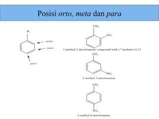 Distribusi benzena | PPT