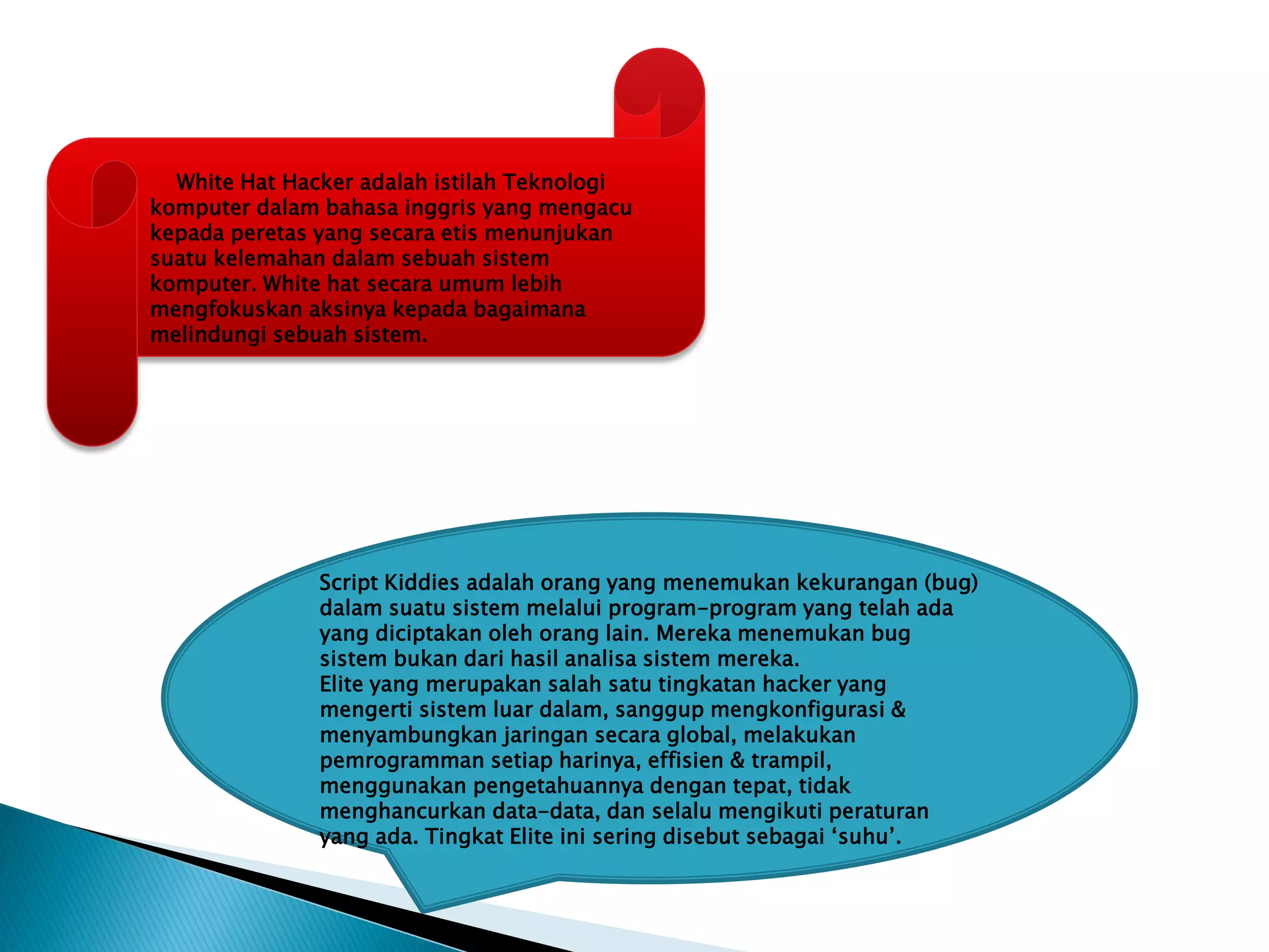 Sia,putri riana,suryani,stiami,t3 | PPT