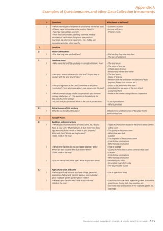Sia questionare | PDF