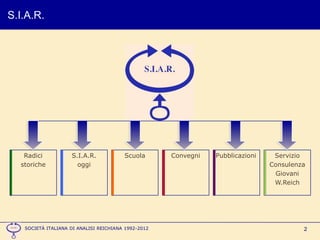 Siar 1992 2012-animazioni-m | PPTX